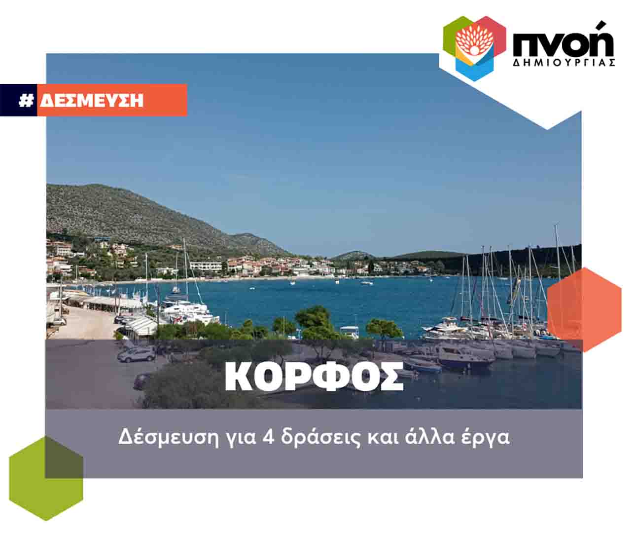 ΠΡΟΓΡΑΜΜΑΤΙΚΗ ΔΕΣΜΕΥΣΗ ΚΟΡΦΟΣ: ΔΕΣΜΕΥΣΗ ΓΙΑ ΤΕΣΣΕΡΙΣ ΒΑΣΙΚΕΣ ΔΡΑΣΕΙΣ ...